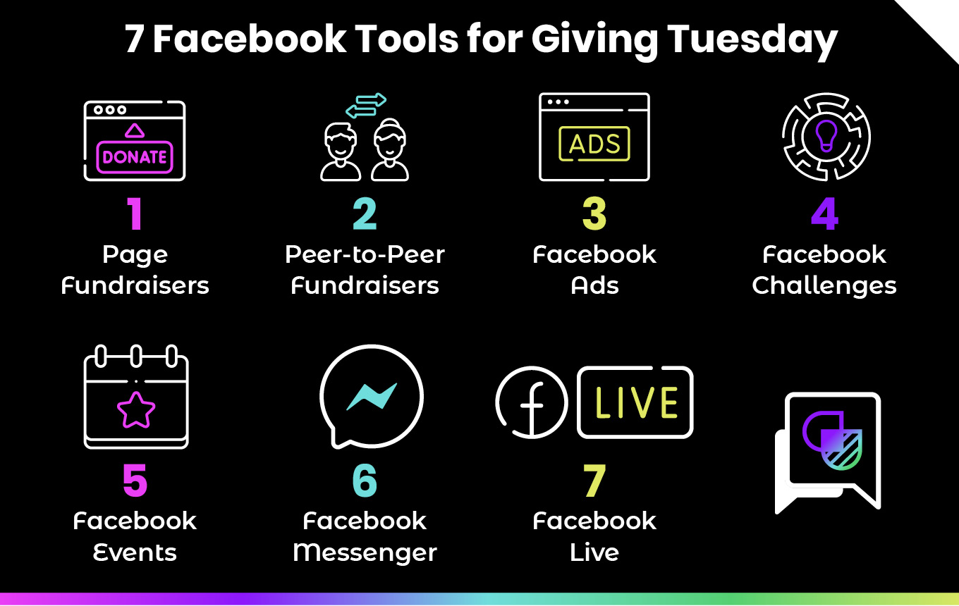 Giving Tuesday on Facebook: A Nonprofit’s Guide to Success